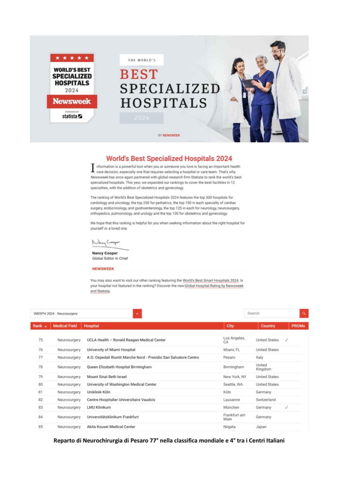 Dr. Letterio Morabito - Neurochirurgo | Recensioni e costi.